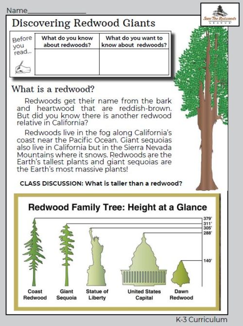 Redwood Article a Day - STEM Humboldt