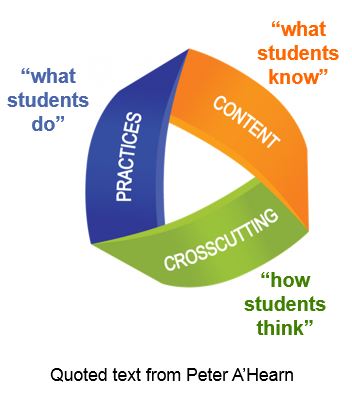NGSS - STEM Humboldt