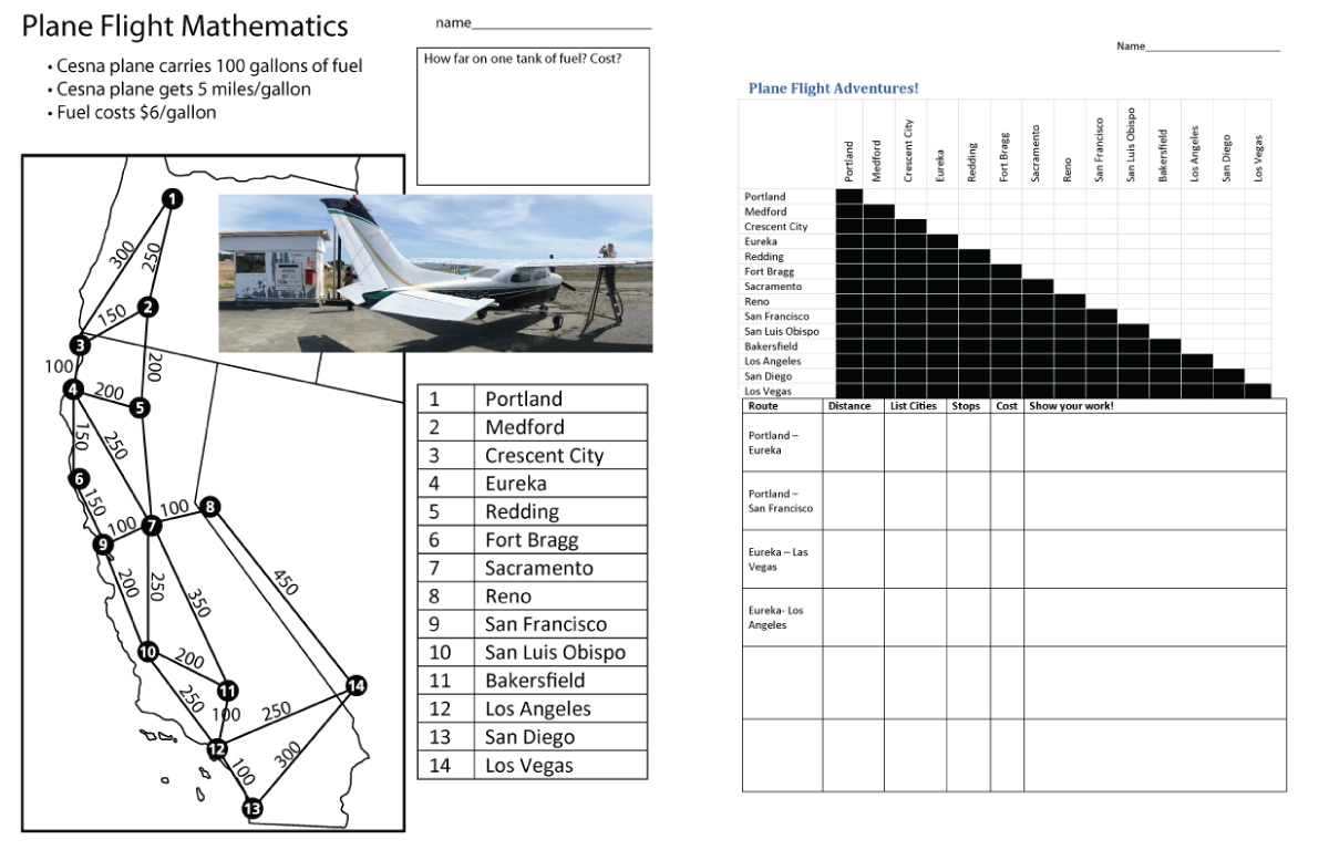 Plane Flight Mathematics - STEM Humboldt