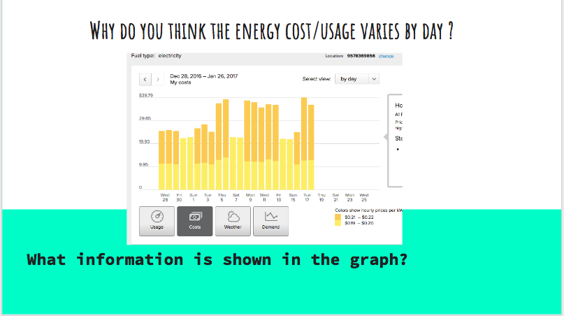 Energy Detectives in the Classroom - STEM Humboldt